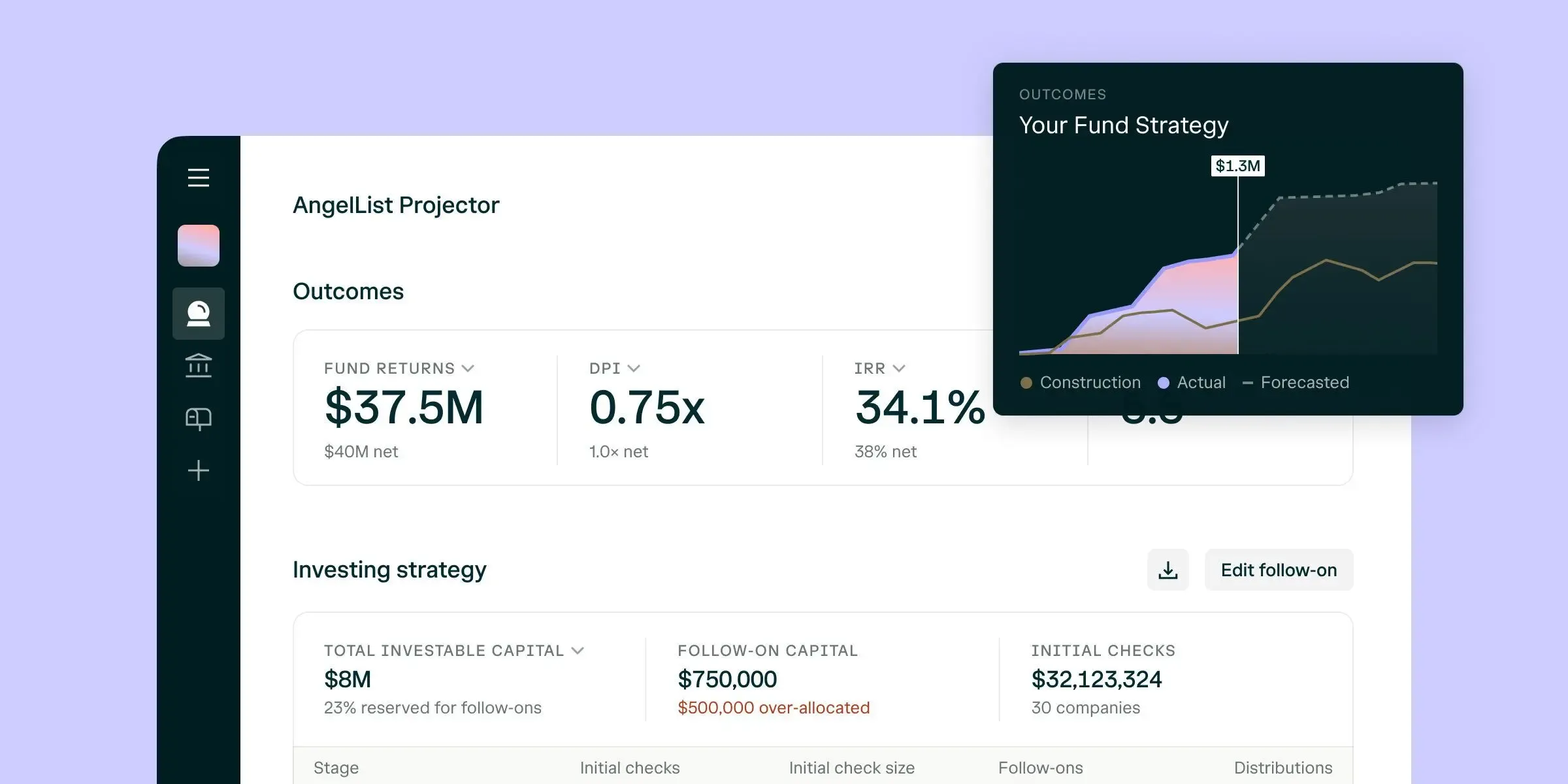 9 Best Investor Preferences Tools for Beginners and Pros | MarketDash Blog